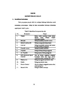 Prototipe Robot Pengumpul Sampah Perairan - Lumbung Pustaka UNY